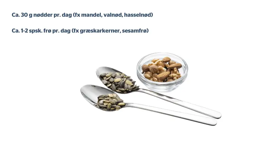 Anbefalinger til kost - Fødevarestyrelsen