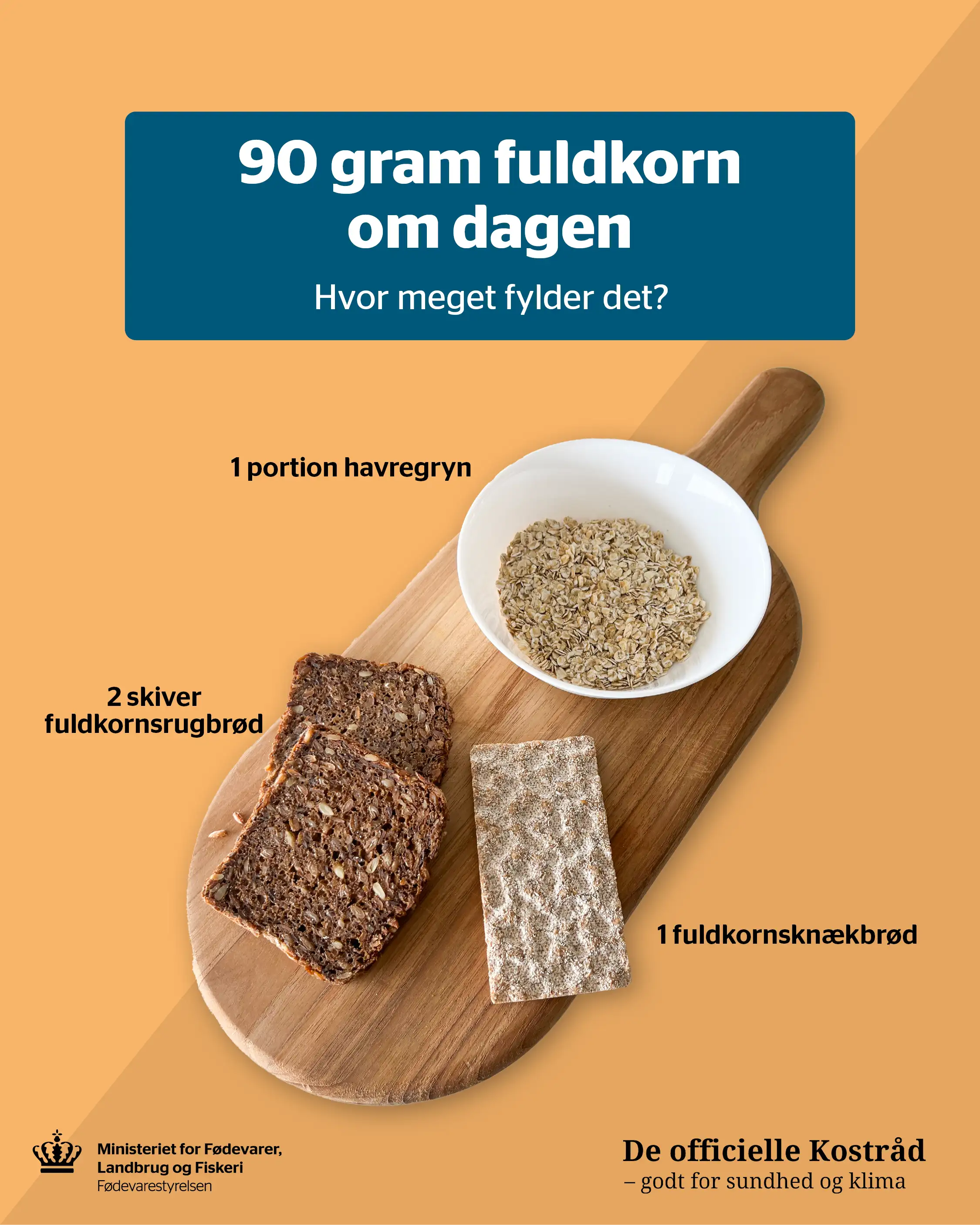 De Officielle Kostr d Hvor Meget Fylder De Anbefalede M ngder De Officielle Kostr d Hvor Meget Fylder De Anbefalede M ngder